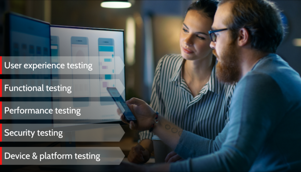 Mobile Application Development Process: Your Easy Guide in 2024