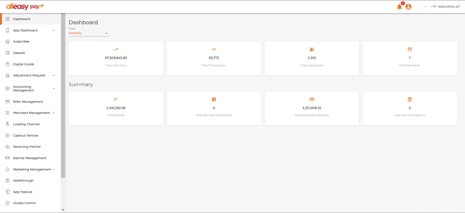 Core App Dashboard: 6 Key Features & How To Build One - fram^