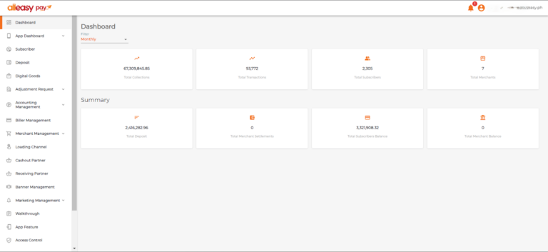 Core App Dashboard: 6 Key Features & How To Build One - fram^