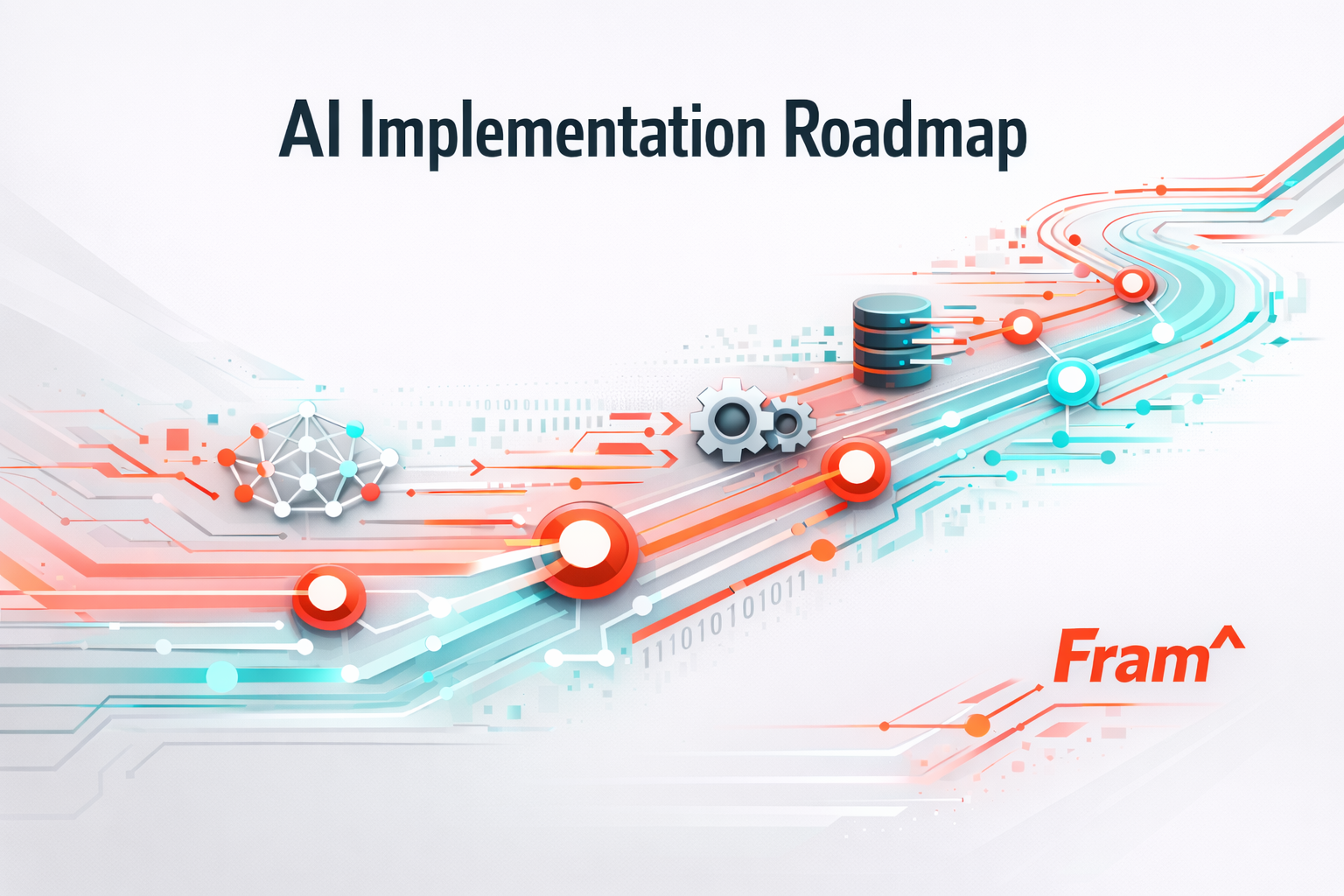 Your AI Implementation Roadmap [W/ 2026 Data-Ready Checklist]
