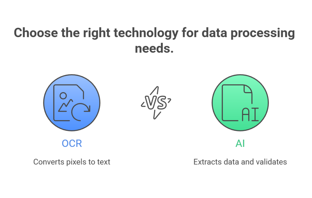 OCR vs AI: Build Smart, Scalable Data Workflows in 2026